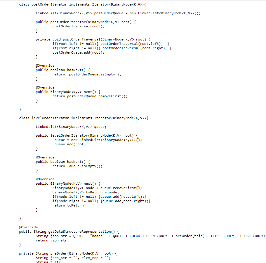 Solved Implement to-do methods in Java! public class | Chegg.com