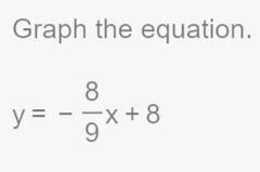 Solved Graph the equation. 8 y = - X + 8 X + 9 | Chegg.com