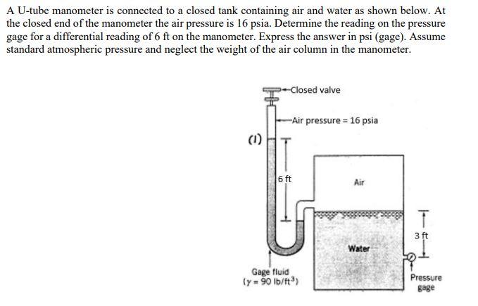 Solved A U-tube manometer is connected to a closed tank | Chegg.com
