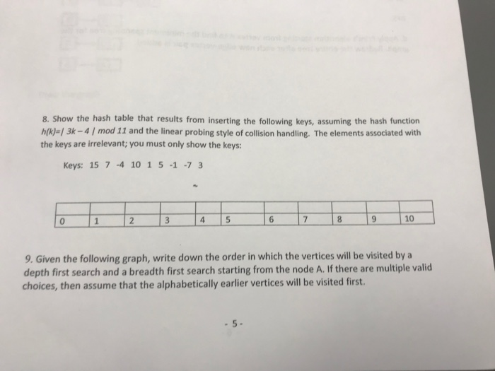 Solved 8. Show the hash table that results from inserting | Chegg.com