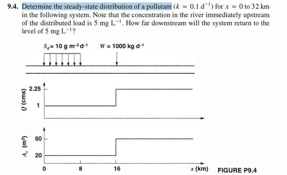 Solved .4. Determine the steady-state distribution of a | Chegg.com