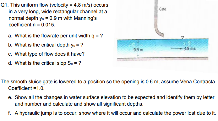 Solved Gate Q1. This uniform flow (velocity = 4.8 m/s) | Chegg.com