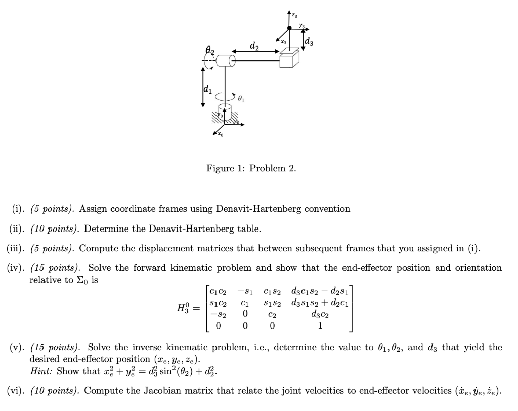 Solved d2 O2 Xo Figure 1: Problem 2. (i). (5 points). Assign | Chegg.com