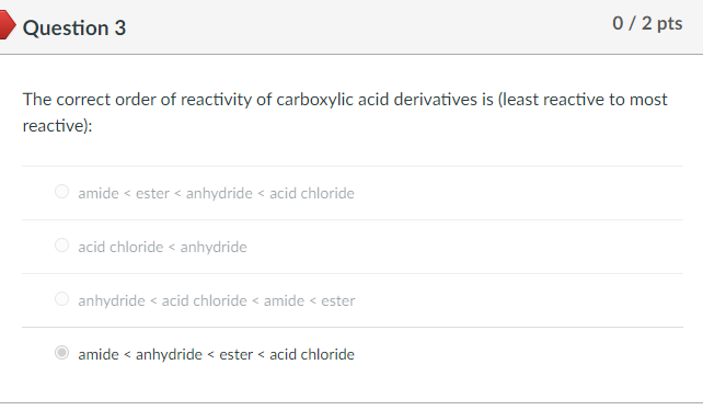Solved Question 3 0/2 pts The correct order of reactivity of | Chegg.com