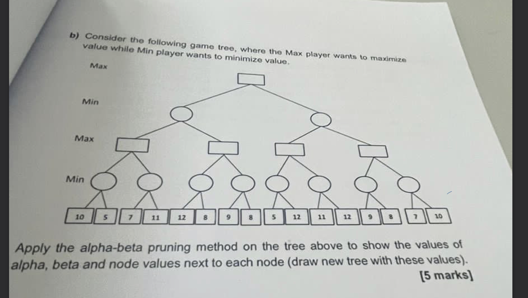 Solved /b) Consider the following game tree, where the Max | Chegg.com