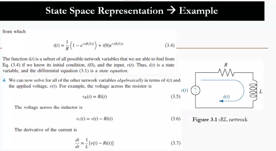 Solved State Space Representation – Example 1. We select the | Chegg.com