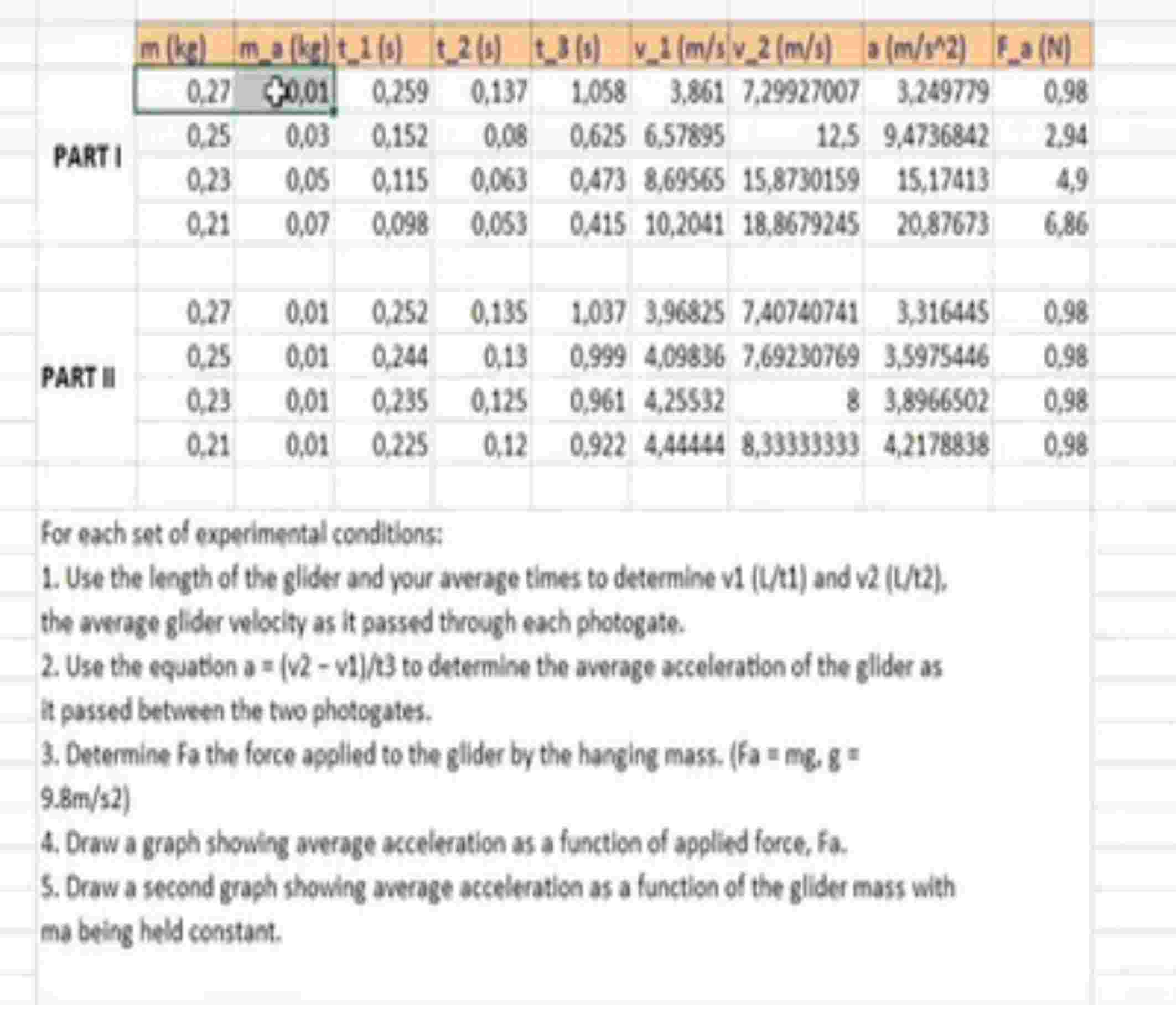 For each set of experimental conditions:1. ﻿Use the | Chegg.com