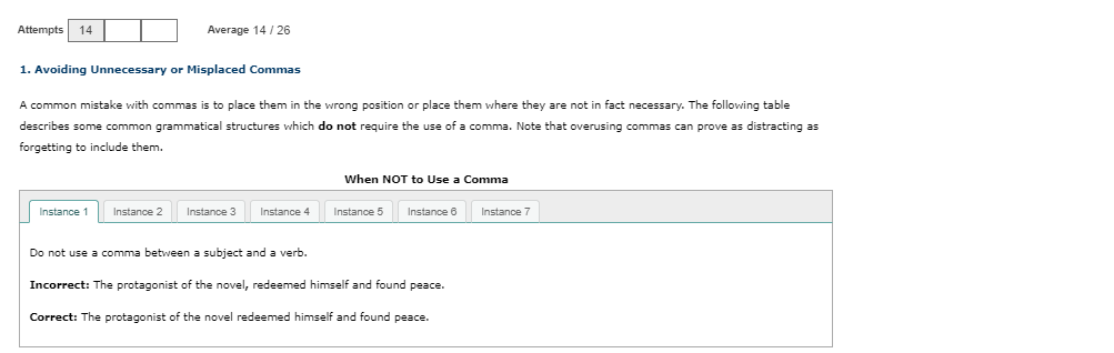Solved Attempts 14 Average 14/26 1. Avoiding Unnecessary or | Chegg.com
