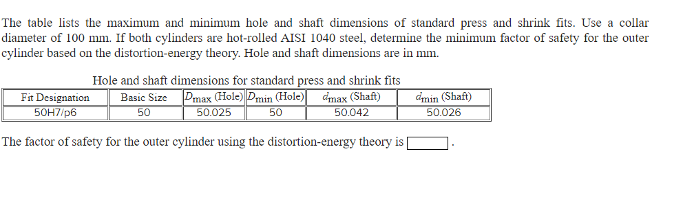 Solved The table lists the maximum and minimum hole and | Chegg.com
