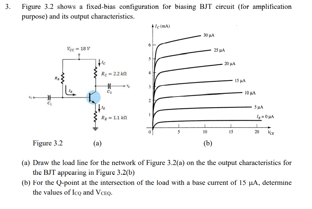 Solved 3. Figure 3.2 shows a fixed-bias configuration for | Chegg.com