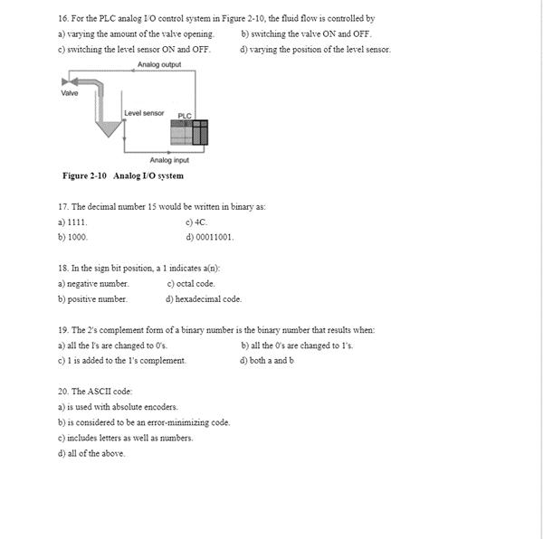 Solved 16. For the PLC analog 10 control system in Figure | Chegg.com