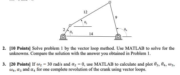 Solved 12 0, 04 14 2. [10 Points] Solve problem 1 by the | Chegg.com