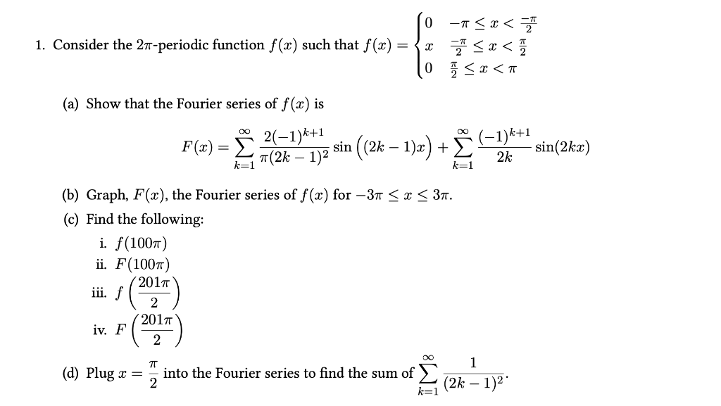 Solved Consider the 2π-periodic function f(x) such that | Chegg.com