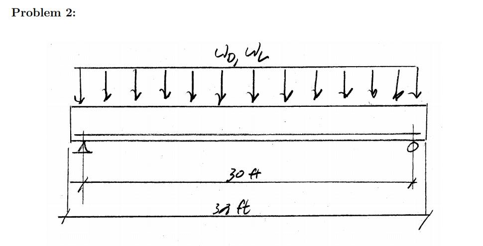 Design the curtailment (termination) of the | Chegg.com