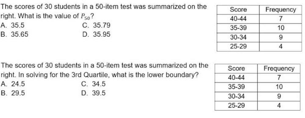Solved The scores of 30 students in a 50-item test was | Chegg.com