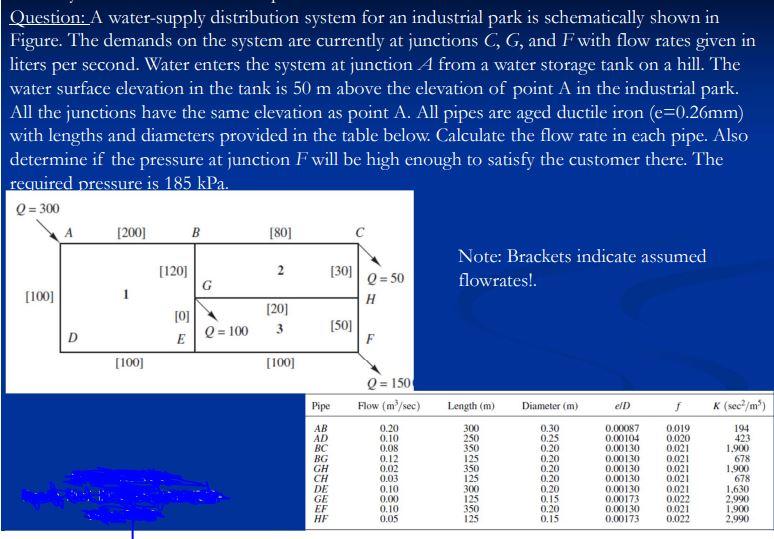 Solved MATLAB CODE IS REQUIRED FOR THE SOLUTION!!! MATLAB | Chegg.com
