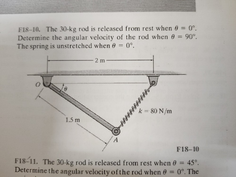 Solved F18-10. The 30-kg rod is released from rest when 0 = | Chegg.com