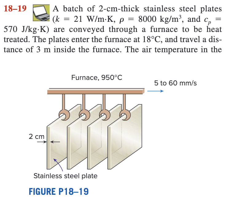 Solved 18-19 A batch of 2-cm-thick stainless steel plates | Chegg.com