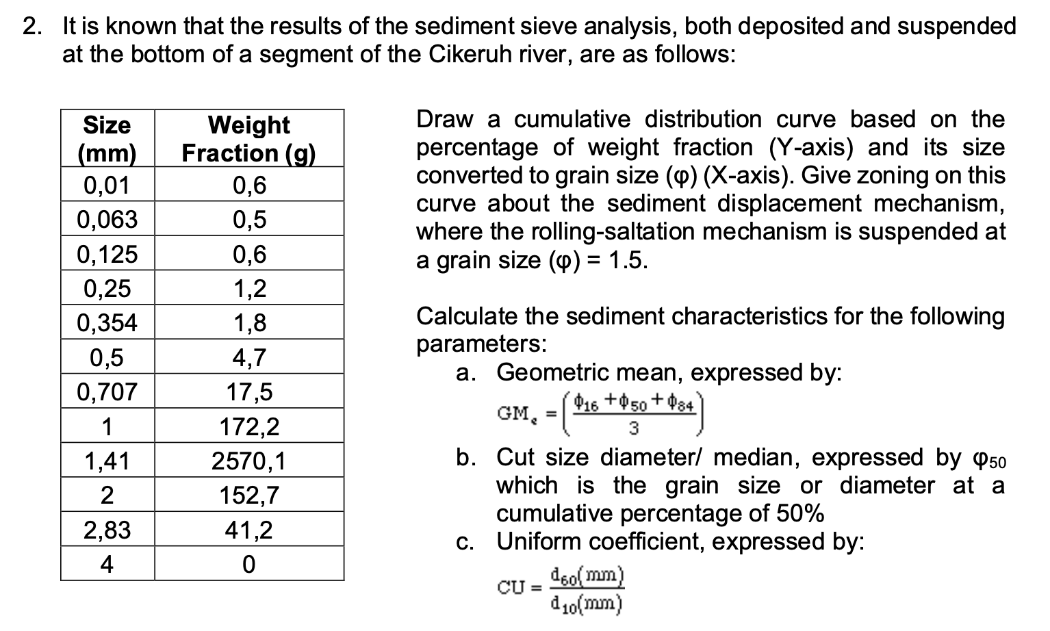 Solved 2. It is known that the results of the sediment sieve | Chegg.com