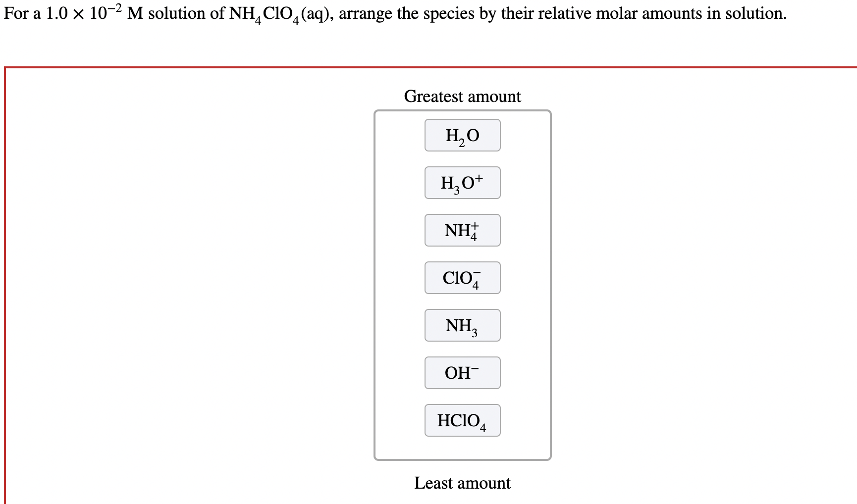 Solved Please help me! I have tried 4 different orders and | Chegg.com