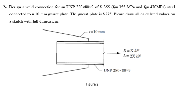 Solved 2- Design a weld connection for an UNP 280x80x9 of S | Chegg.com