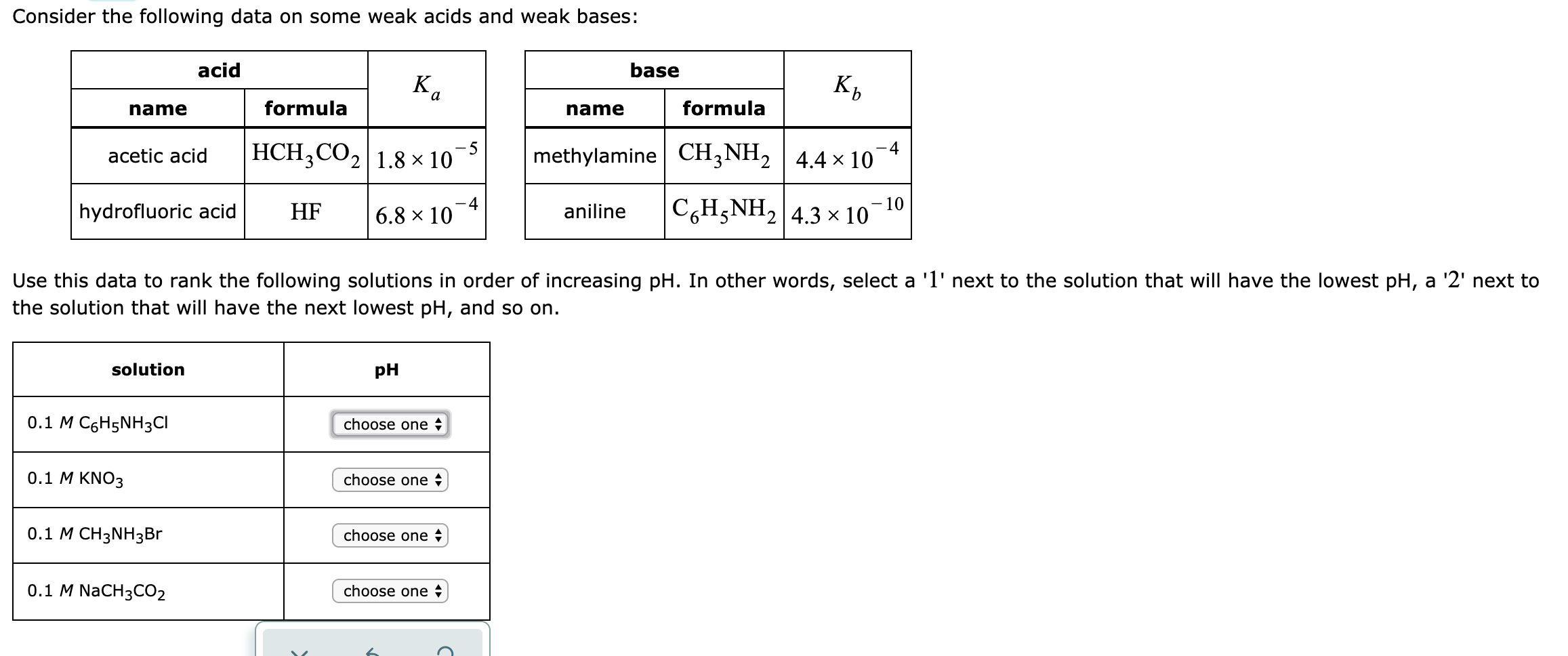 Solved Consider the following data on some weak acids and | Chegg.com