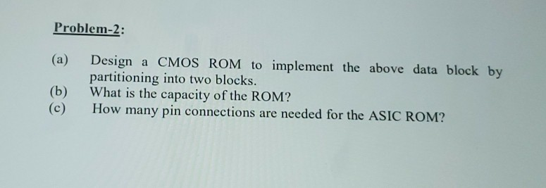 Solved Problem-2: (a (b) Design a CMOS ROM to implement the | Chegg.com