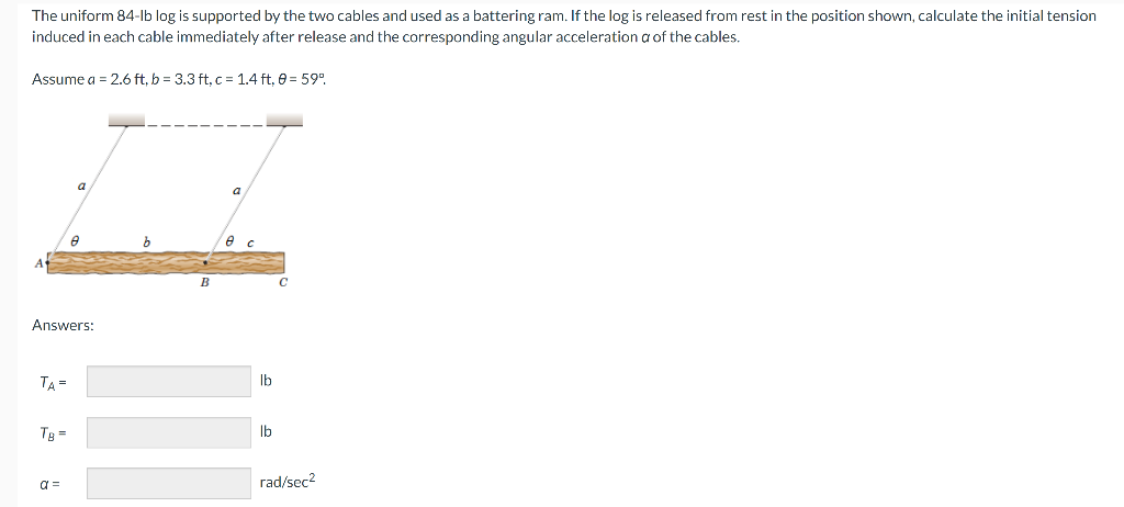 Solved The uniform 84-Ib log is supported by the two cables | Chegg.com