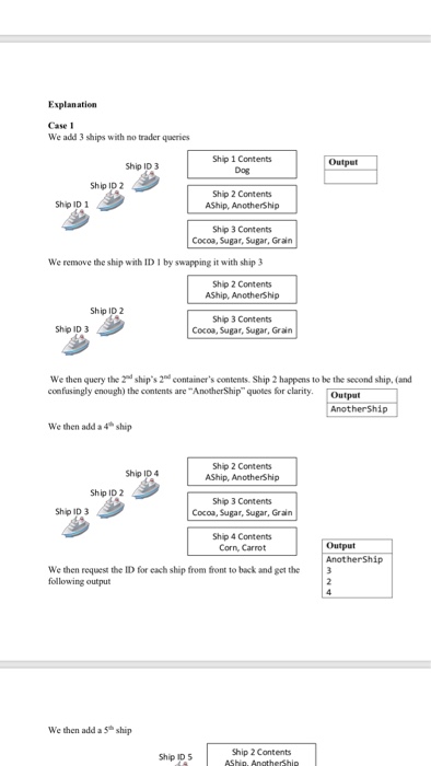 Solved Shipping You finally achieved your dream of managing | Chegg.com