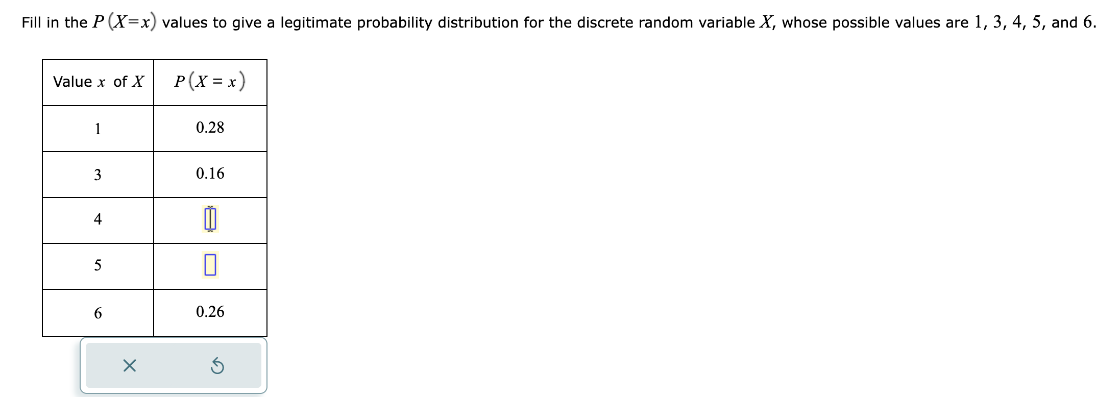 Solved P(X=x) | Chegg.com