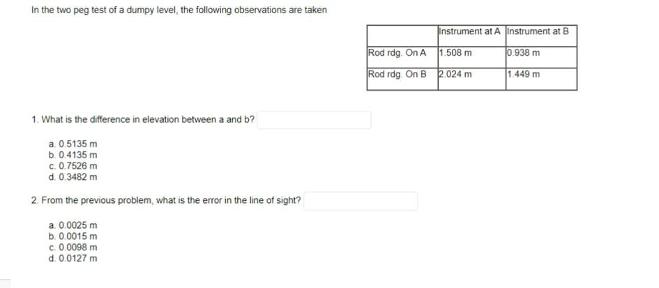 Solved In the two peg test of a dumpy level, the following | Chegg.com
