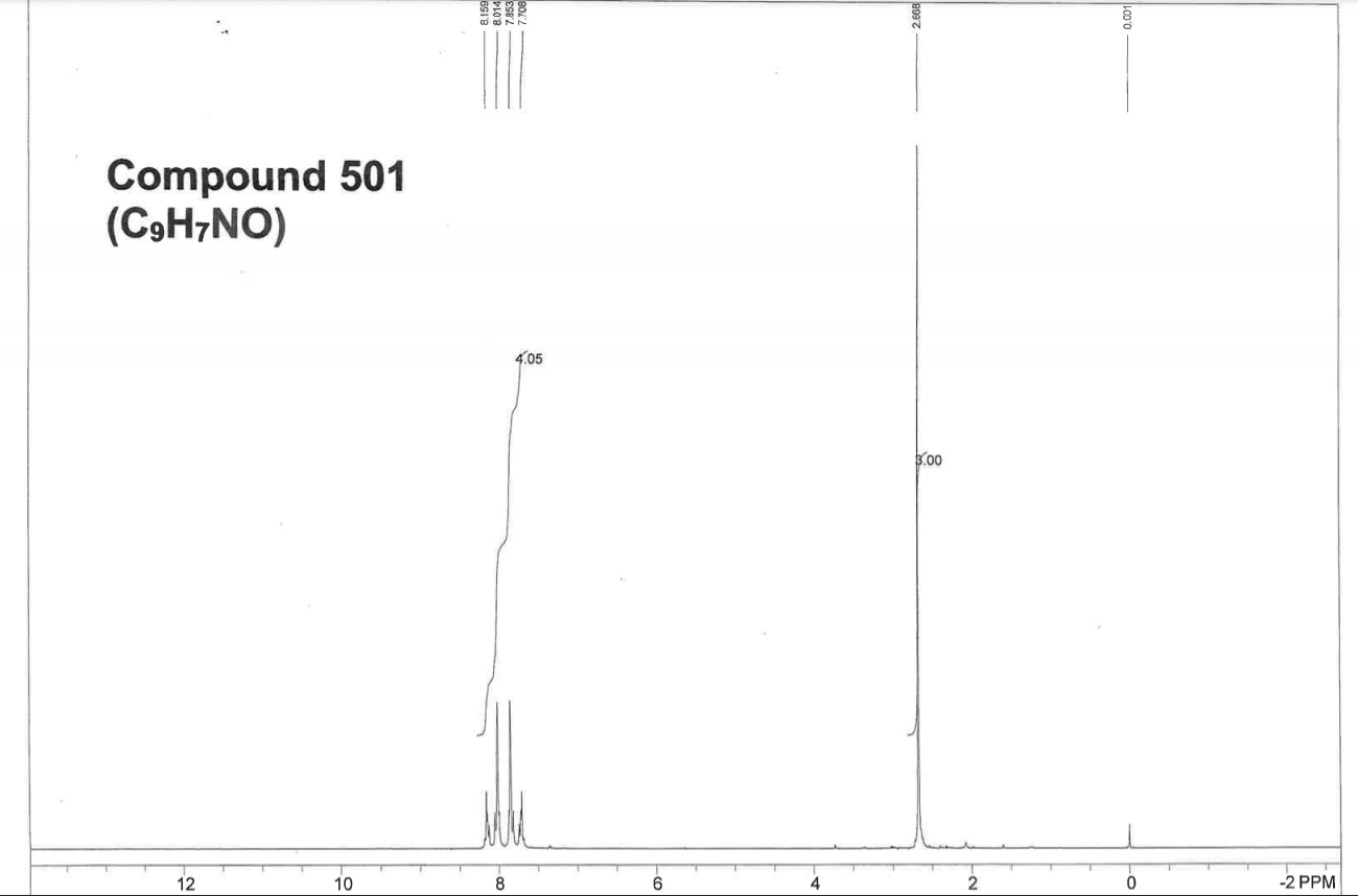 Solved 10 7853 Compound 501 (C9H7NO) 4.05 3.00 12 10 8 6 4 0 | Chegg.com