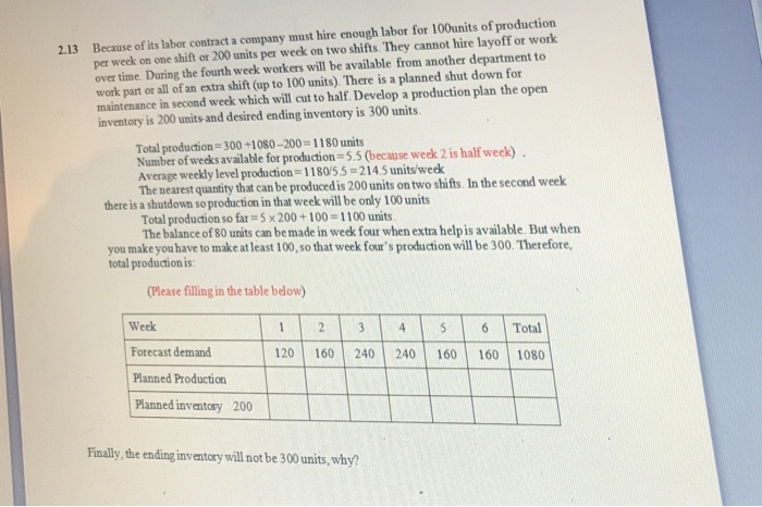 Solved Because of its labor contract a company must hire | Chegg.com