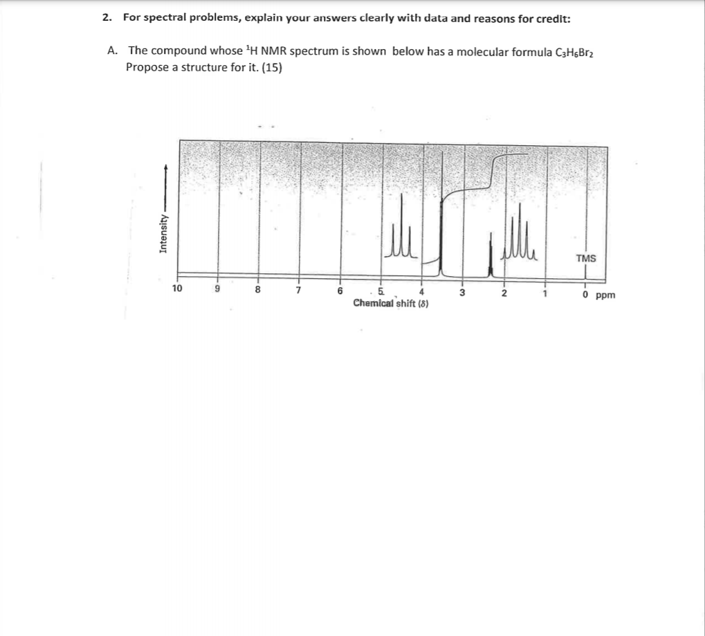 Solved 2. For spectral problems, explain your answers | Chegg.com