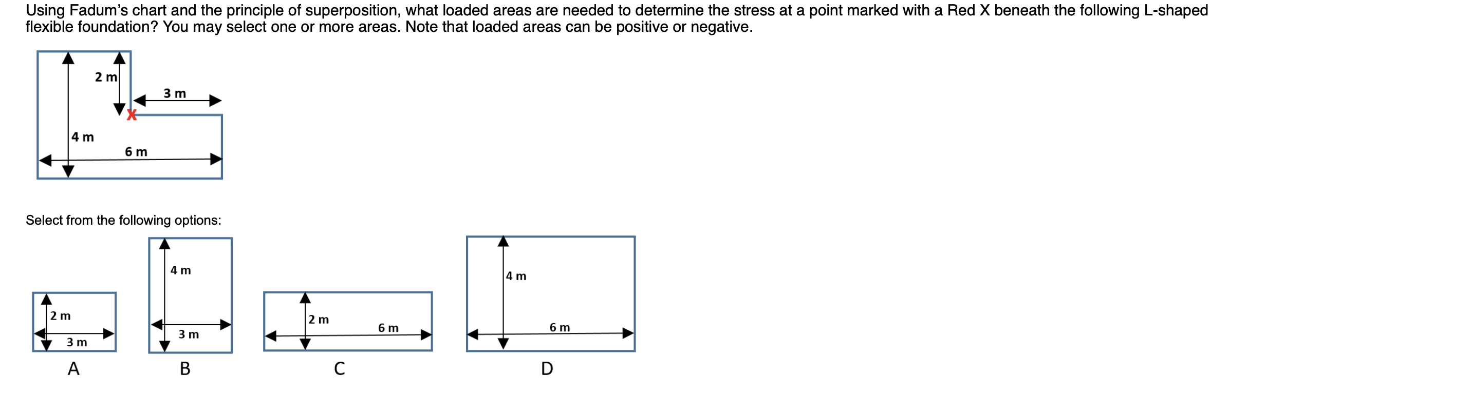 Solved Using Fadum's chart and the principle of | Chegg.com