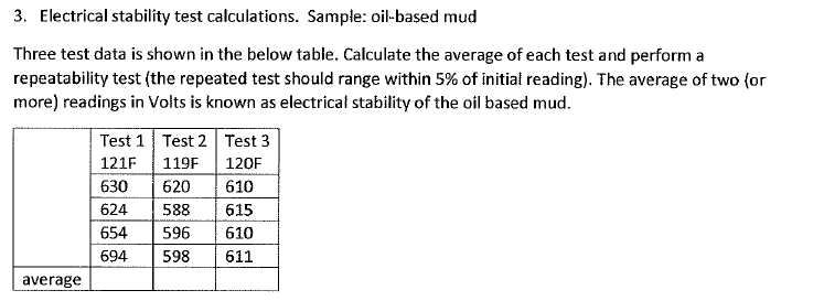 3. Electrical stability test calculations. Sample: | Chegg.com