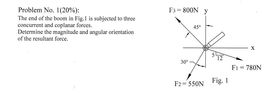 Solved Problem No. 1(20\%): The end of the boom in Fig.1 is | Chegg.com Solved Problem No. 1(20\%): The end of the boom in Fig.1 is | Chegg.com
