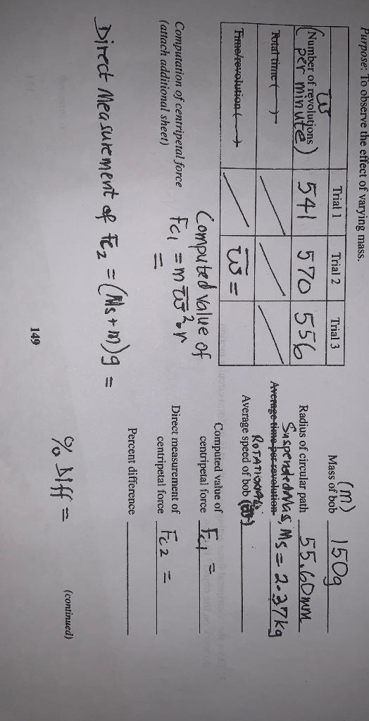 Solved Purpose: To observe the effect of varying mass. Trial | Chegg.com