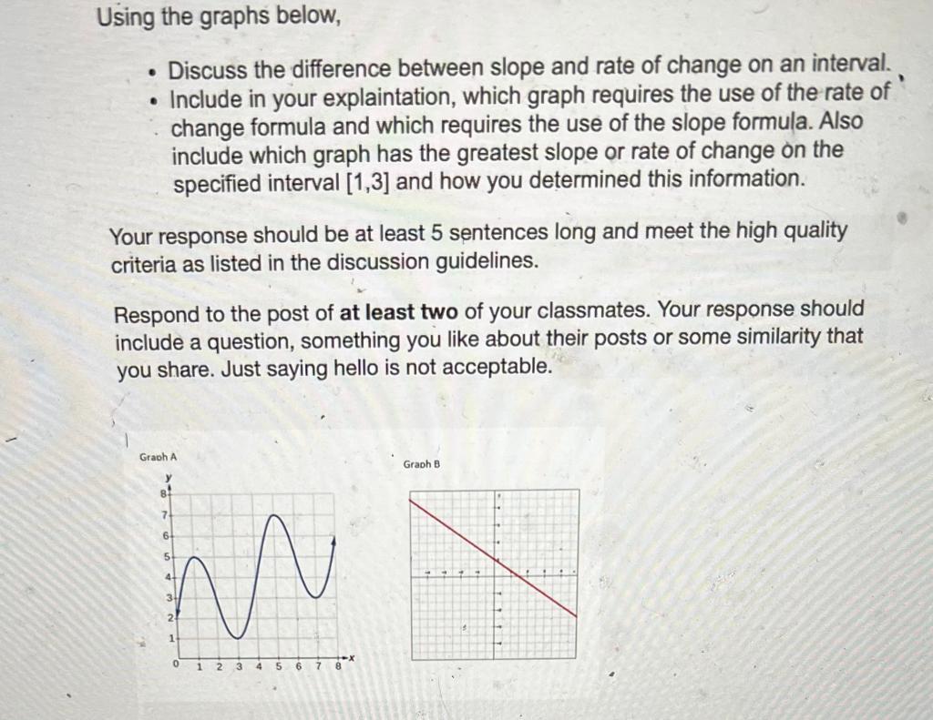 Solved Using the graphs below, Discuss the difference | Chegg.com