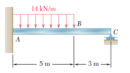 Solved Draw the cross-section-effect diagrams of the | Chegg.com