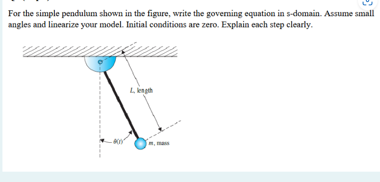 For the simple pendulum shown in the figure, write | Chegg.com