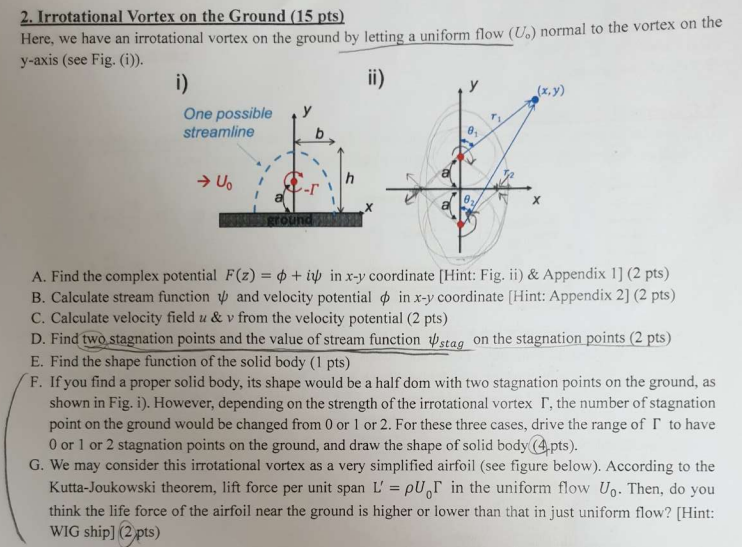 Solved 2. ﻿Irrotational Vortex on the Ground ( 15 ﻿pts | Chegg.com