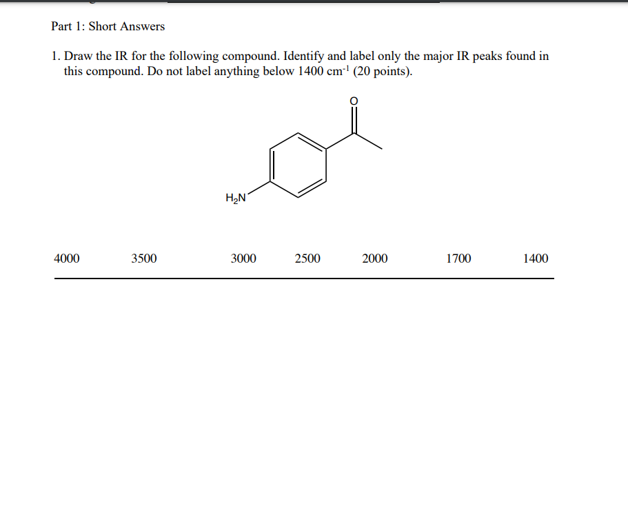 Solved 1. Draw the IR for the following compound. Identify | Chegg.com