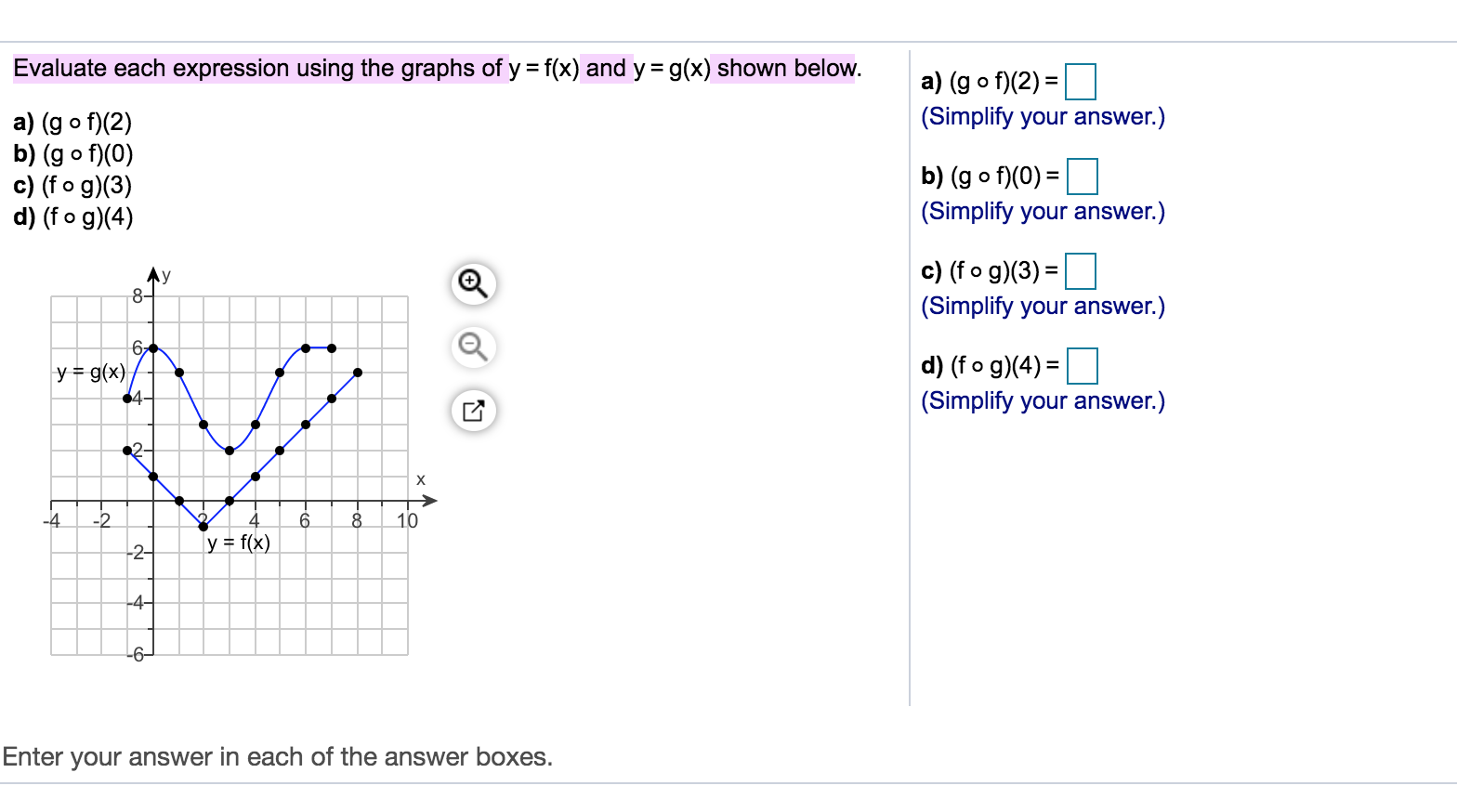 Solved Evaluate each expression using the graphs of y = f(x) | Chegg.com