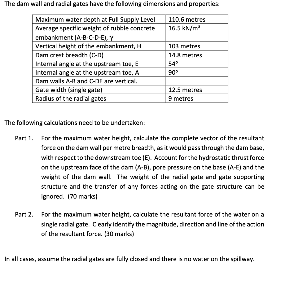 Solved Question 1 100 marks Koyna Dam is a rubble-concrete | Chegg.com
