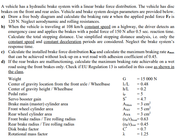 Solved A vehicle has a hydraulic brake system with a linear | Chegg.com