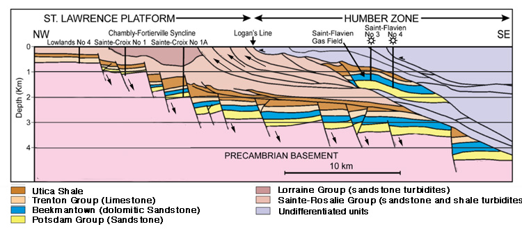 Solved In this assignment you will use your knowledge of | Chegg.com