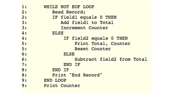 Solved (a) Draw a flow graph for the following code (b) | Chegg.com