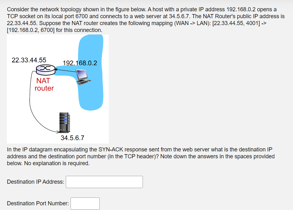 Solved Consider the network topology shown in the figure | Chegg.com