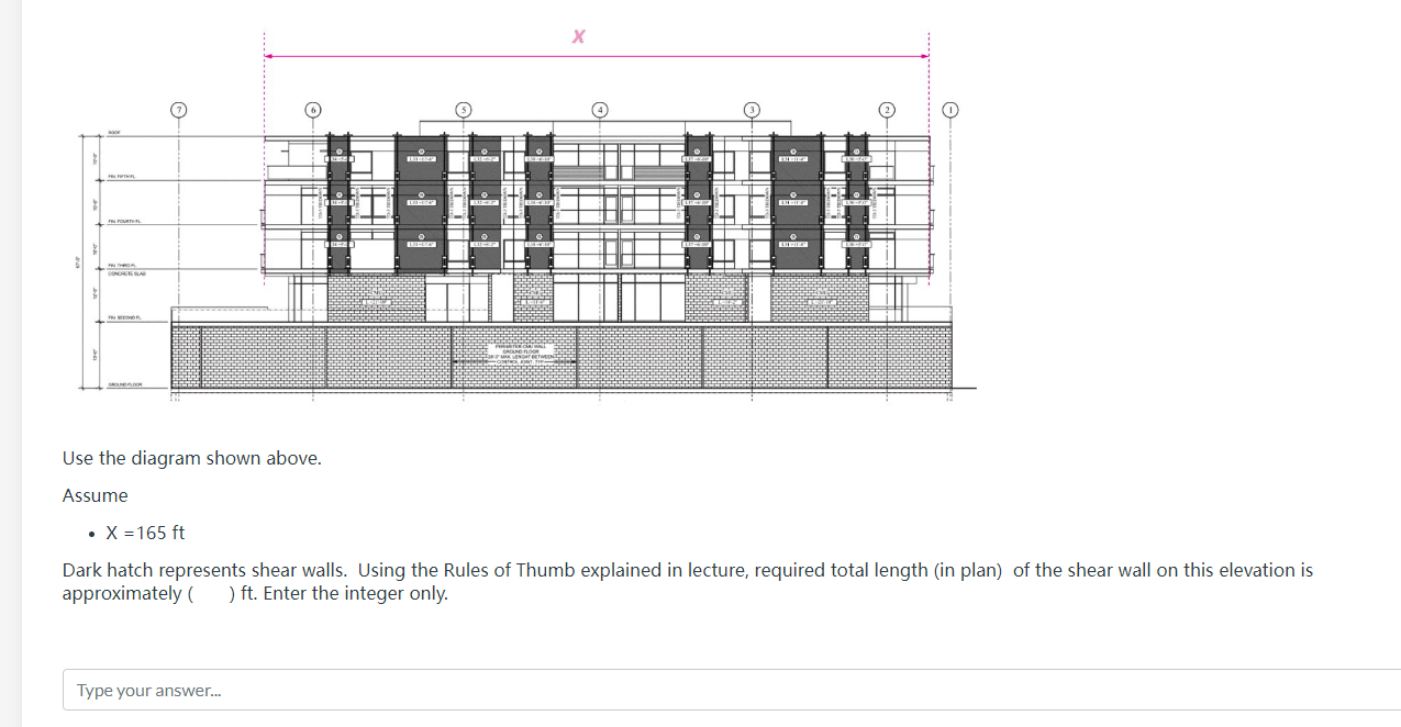 Solved Assume - X=165ft Dark hatch represents shear walls. | Chegg.com